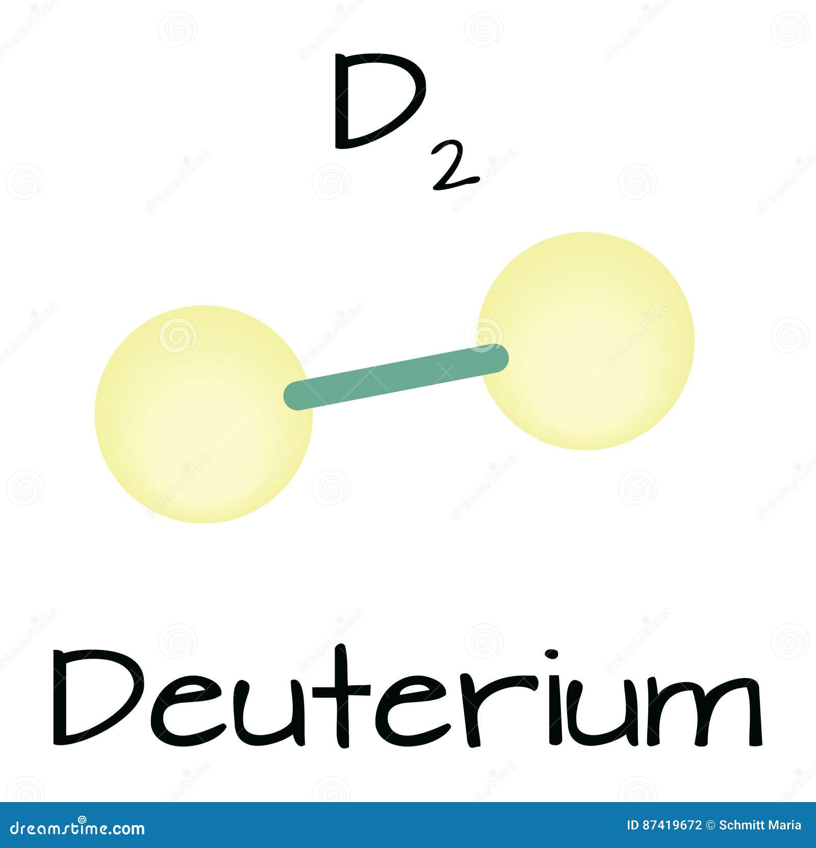 Molecule D2 Deuterium Vector Illustration | CartoonDealer.com #87419672