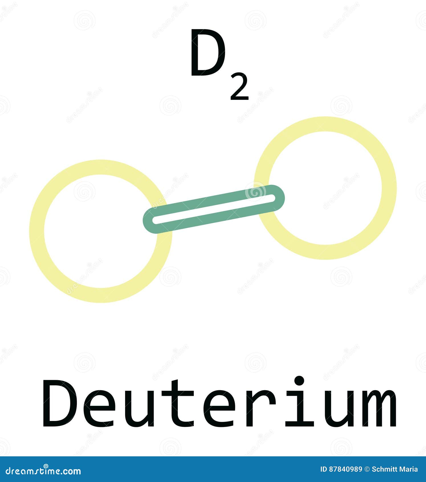 Molecule D2 Deuterium stock vector. Illustration of model - 87840989