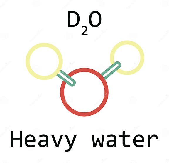 Molecule D2O Heavy water stock vector. Illustration of icon - 87841001