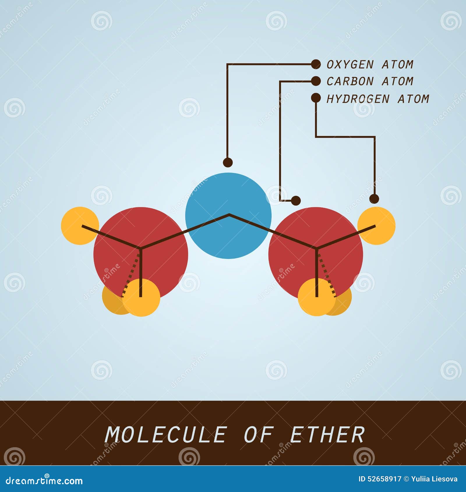 Molecule of Ether in Modern Flat Design Stock Vector - Illustration of ...