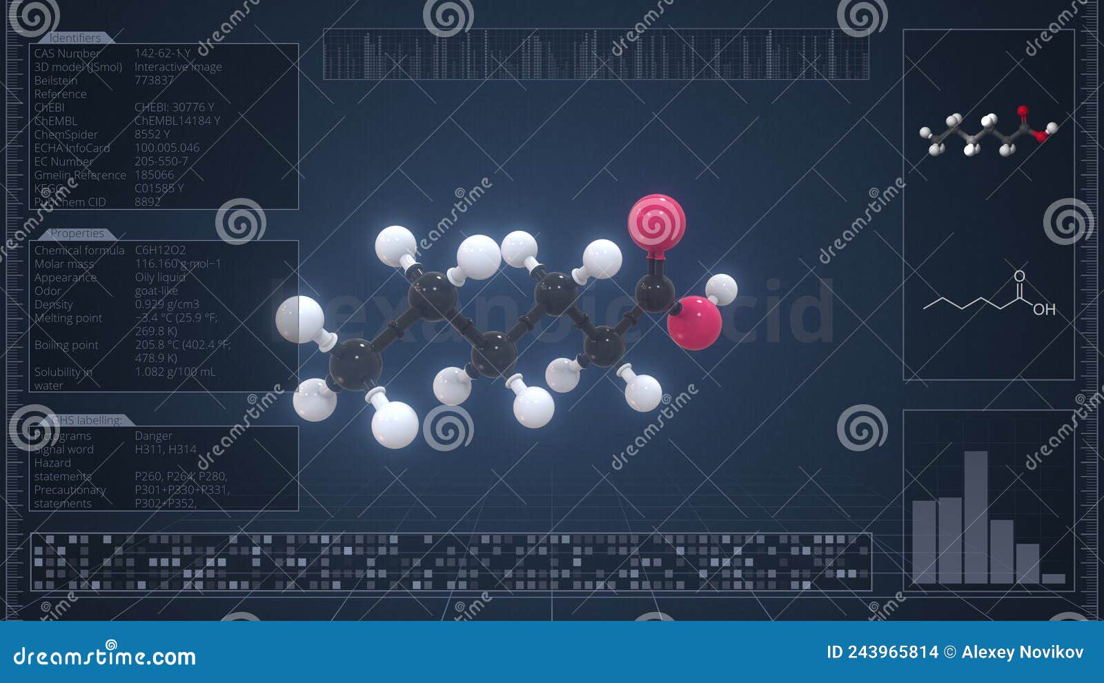 Molecule of Hexanoic Acid with Infographics on the Computer Monitor, 3d ...