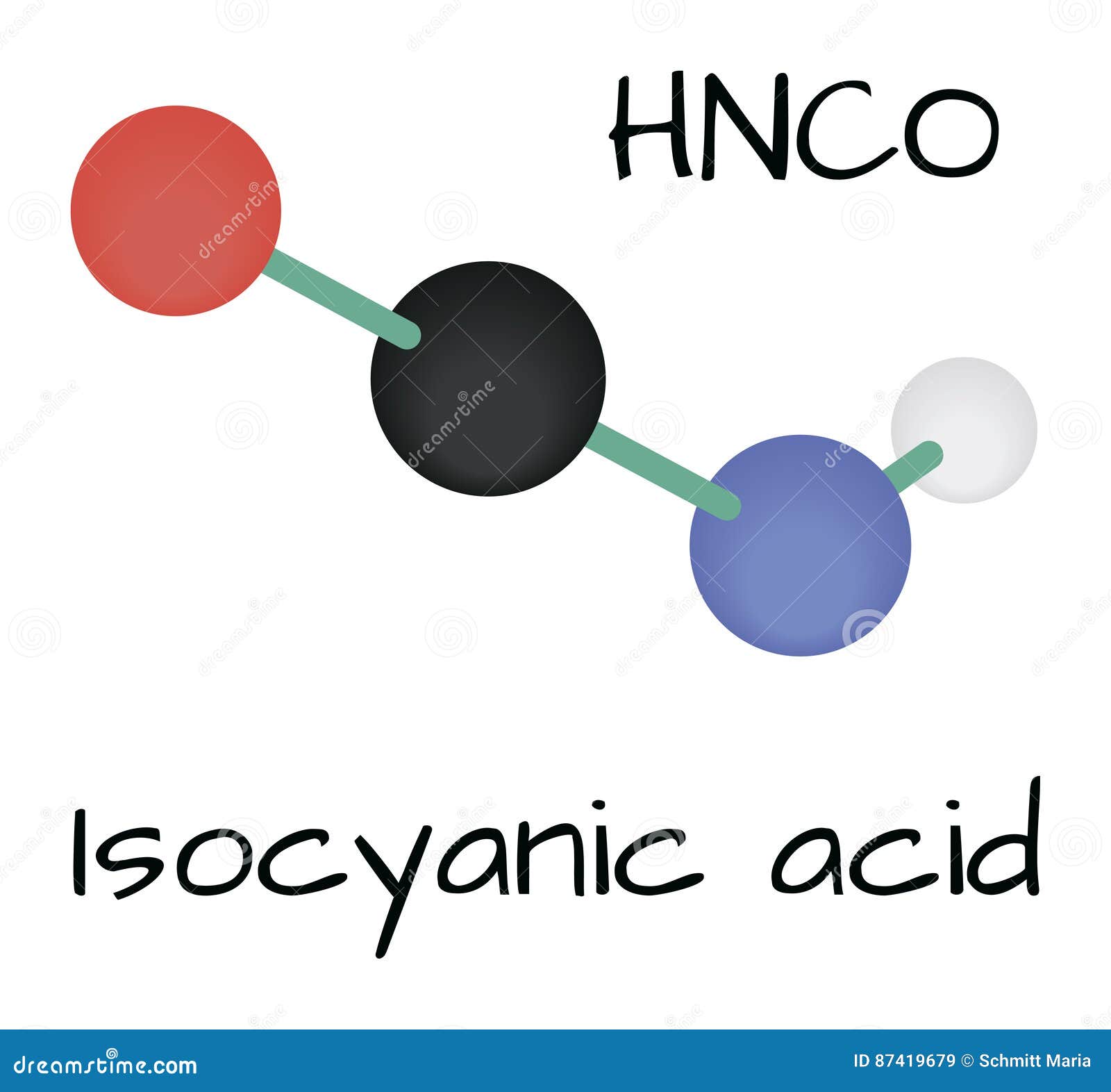 Molecule HNCO Isocyanic Acid Stock Vector - Illustration of white ...