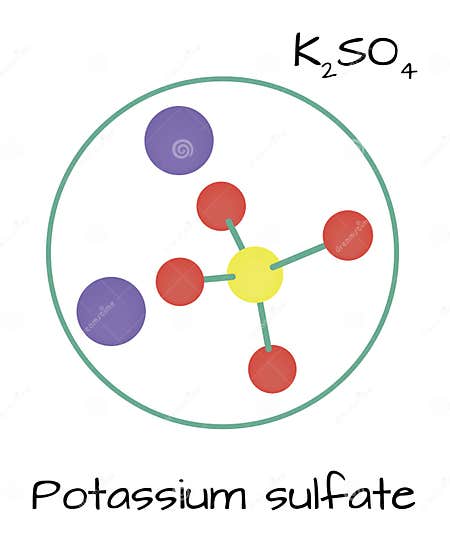 Molecule K2SO4 Potassium Sulfa Stock Vector - Illustration of chemistry ...
