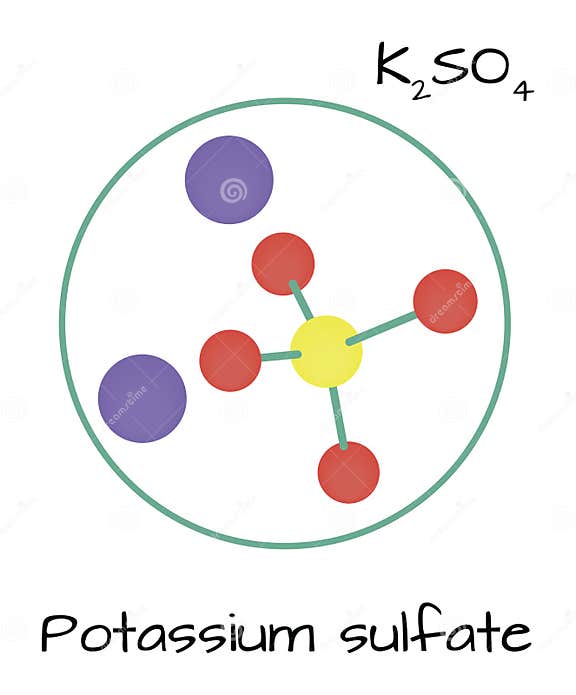 Molecule K2SO4 Potassium Sulfa Stock Vector - Illustration of chemistry ...