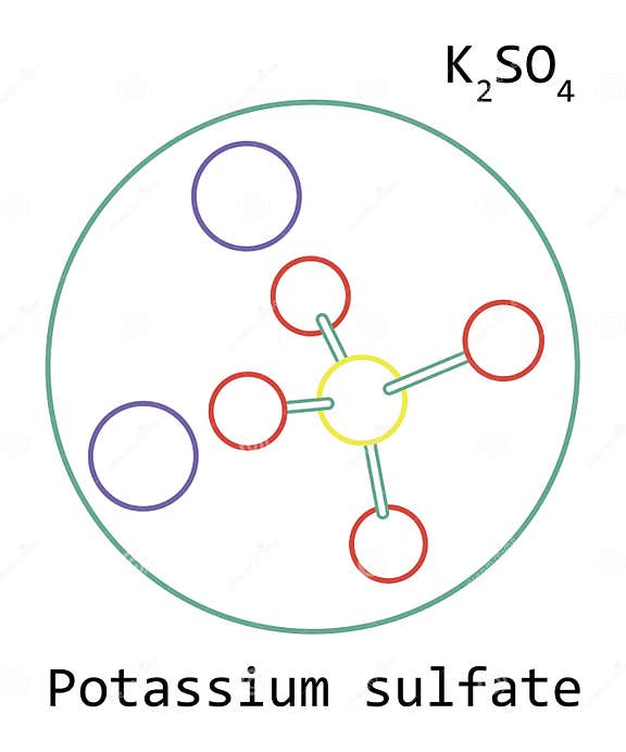 Molecule K2SO4 Potassium Sulfa Stock Vector - Illustration of structure ...
