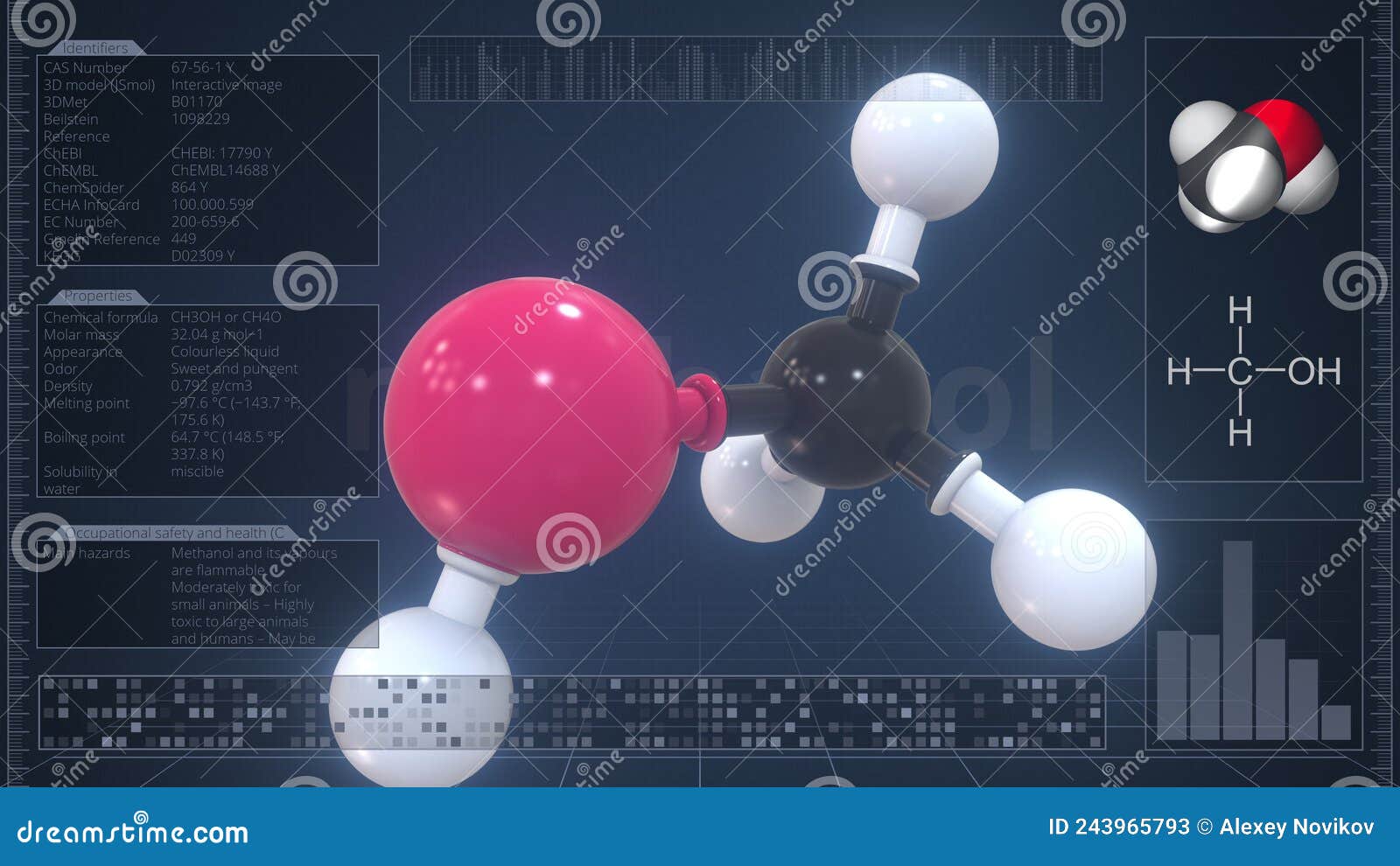 Molecule of Methanol with Infographics on the Computer Monitor, 3d ...