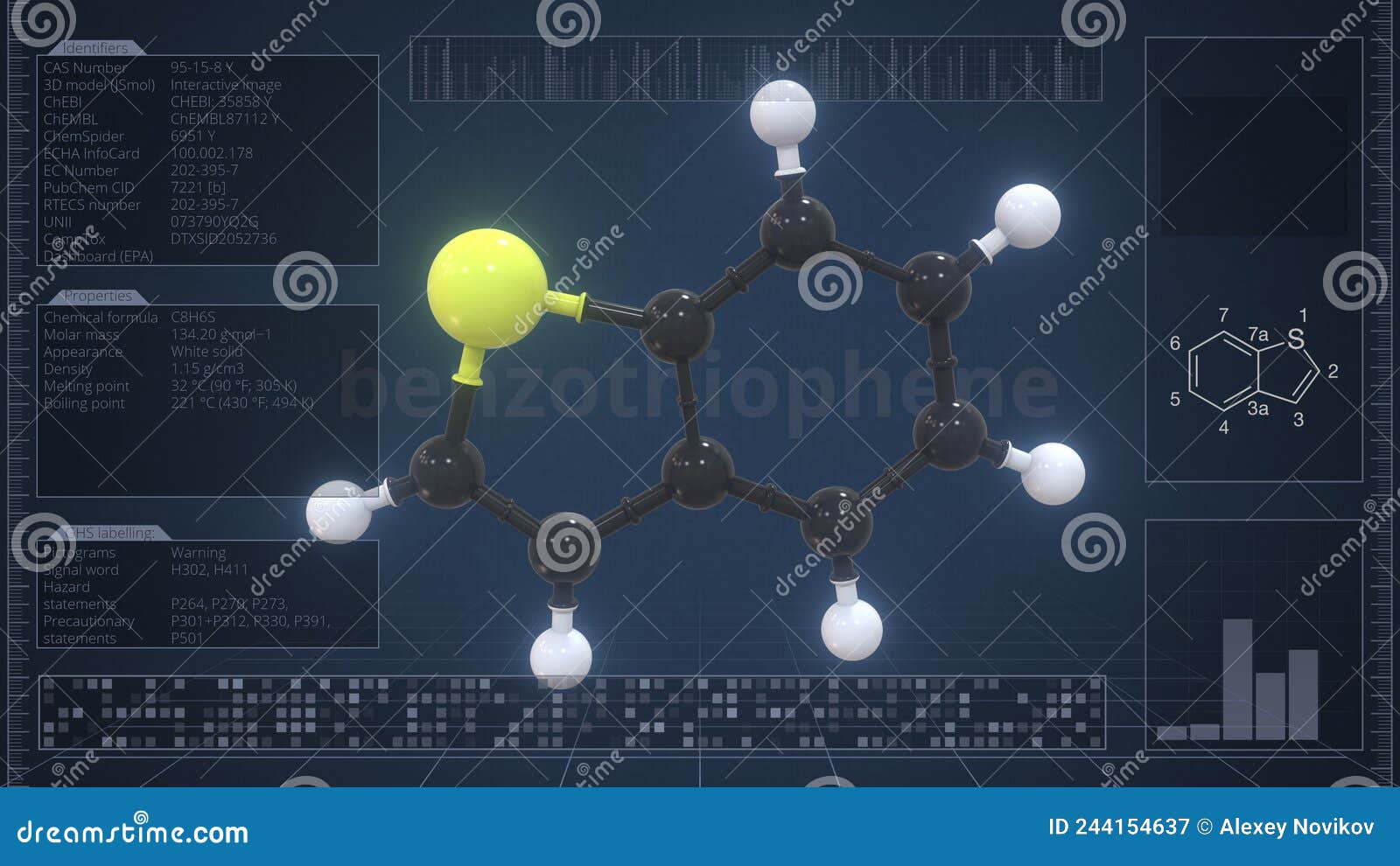 Benzothiophene Molecule with Description on the Computer Screen, 3d ...