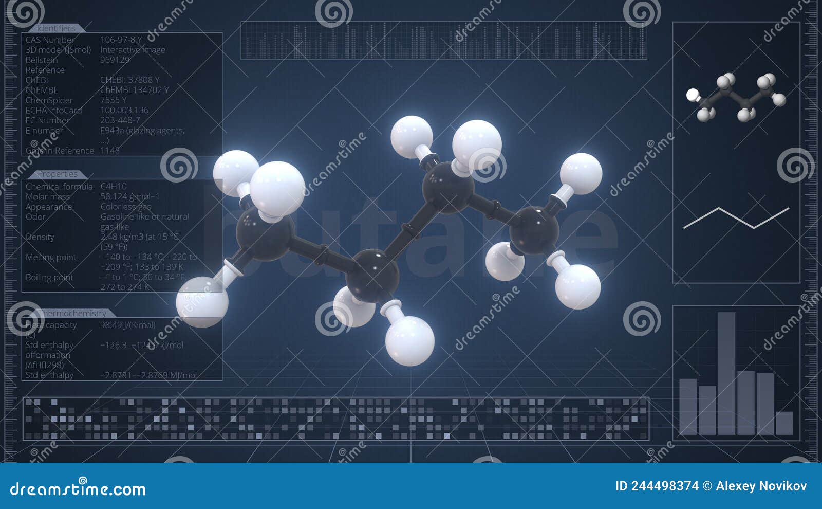 Butane 3D Molecule Chemical Science, Cartoon Style | CartoonDealer.com ...