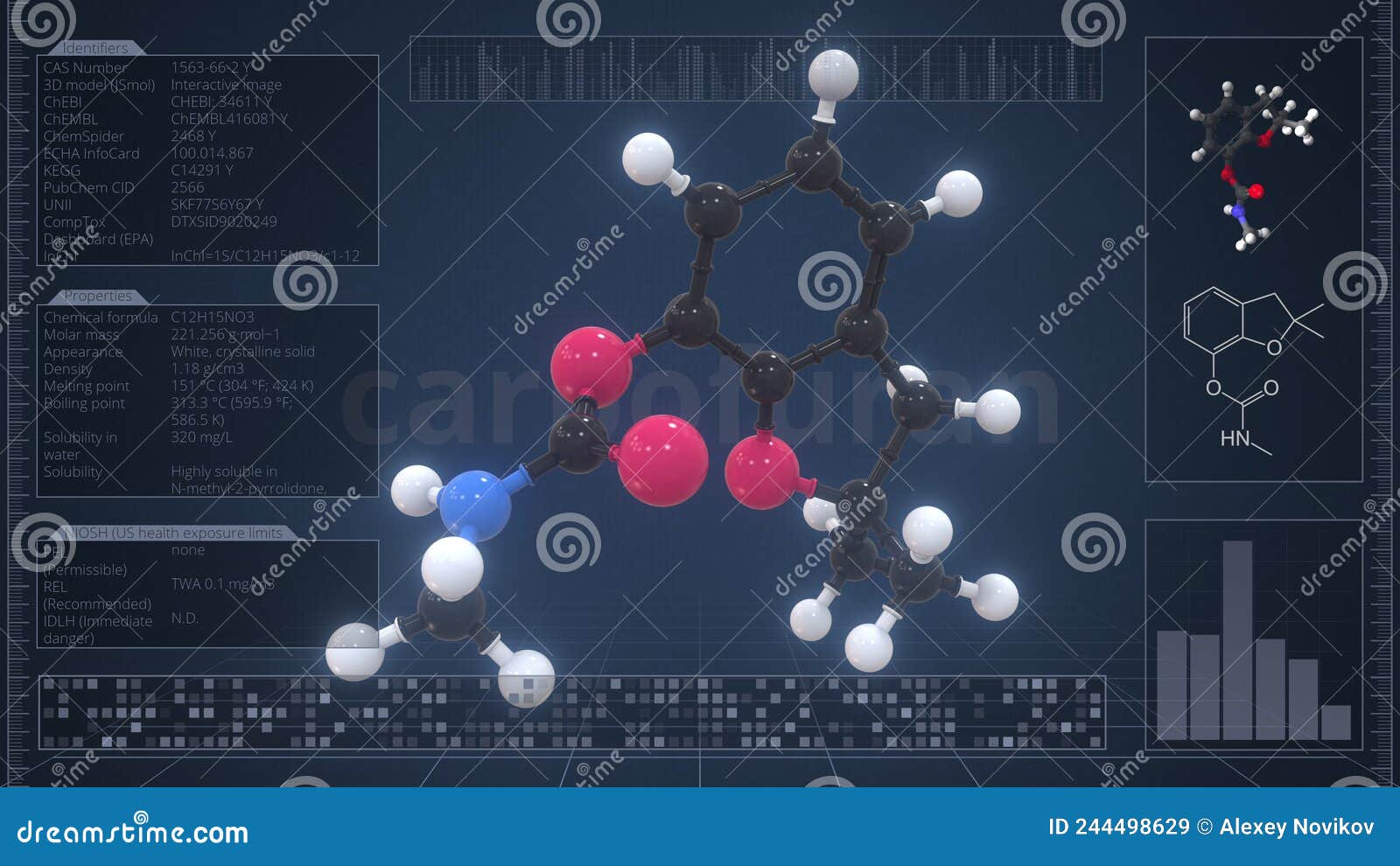 Carbofuran Molecule With Description On The Computer Screen, 3d ...