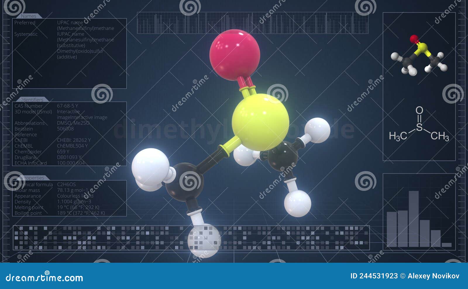 Dimethyl Sulfoxide, DMSO, C2H6OS Molecule. It Is An Organosulfur ...