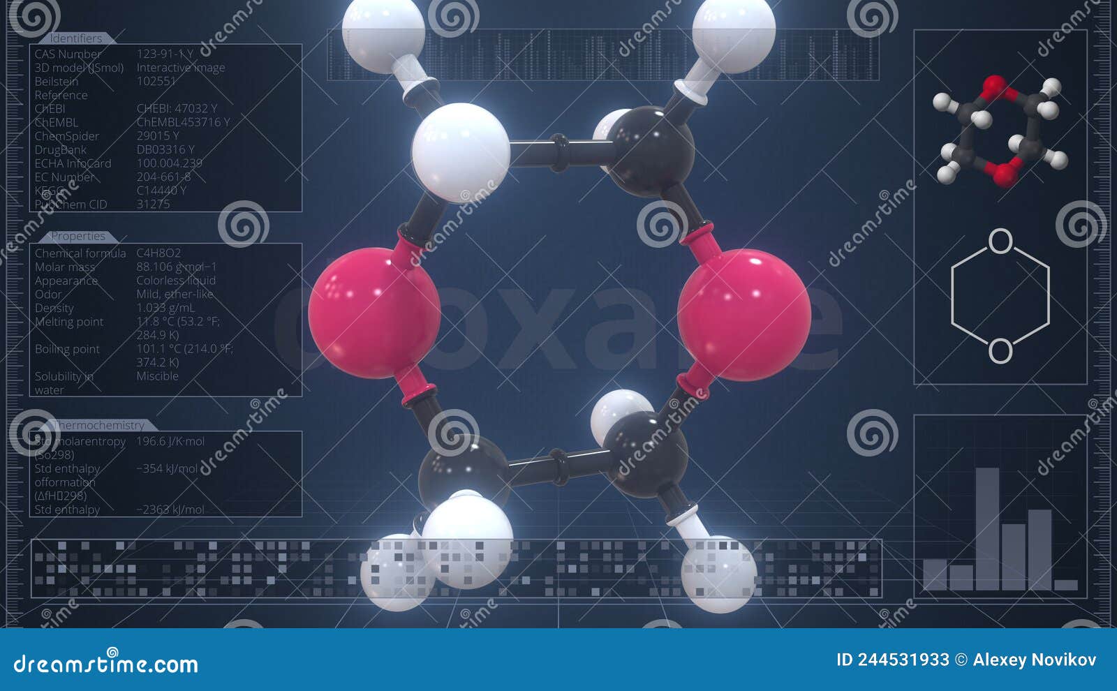 1,4-dioxane Molecule, Molecular Structure, Ether Solvents, Ball And ...