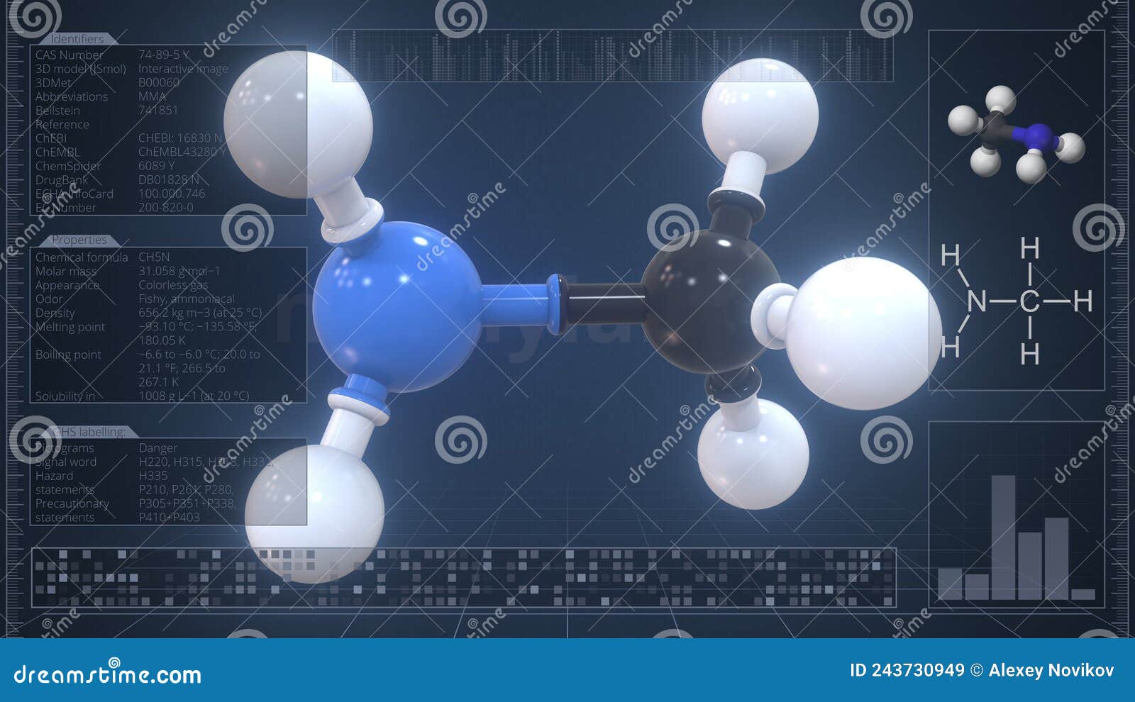 Molecule of Methylamine with Infographics on the Computer Monitor, 3d ...