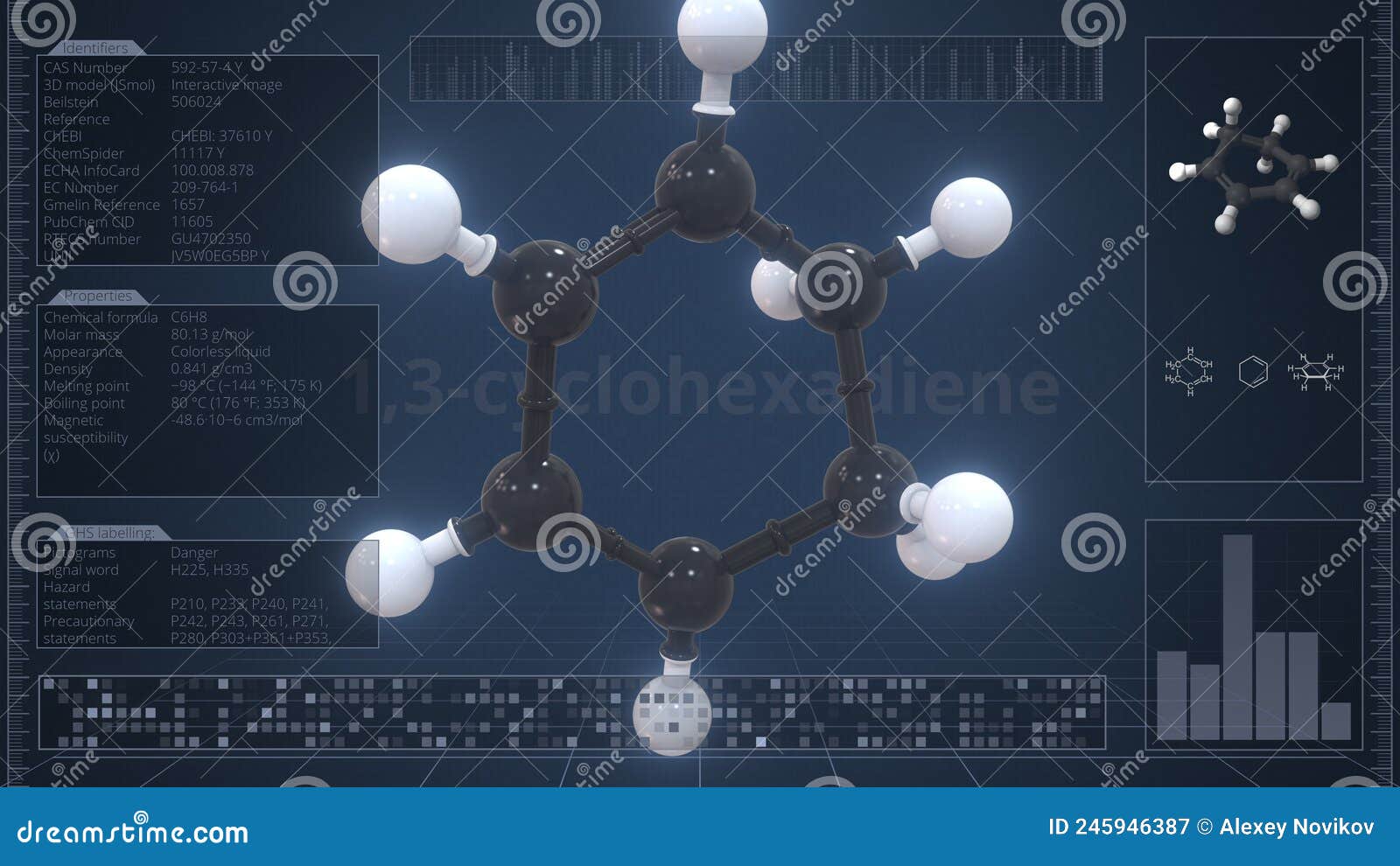 Molecule of 1,3-cyclohexadiene with Infographics on the Computer ...