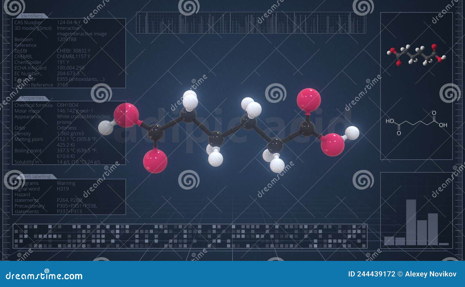 Overview of the Molecule of Adipic Acid on the Computer Screen. 3d ...