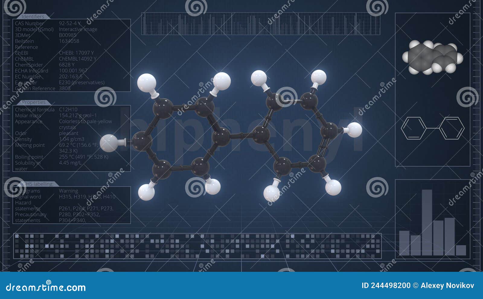Overview Of The Molecule Of Biphenyl On The Computer Screen 3d