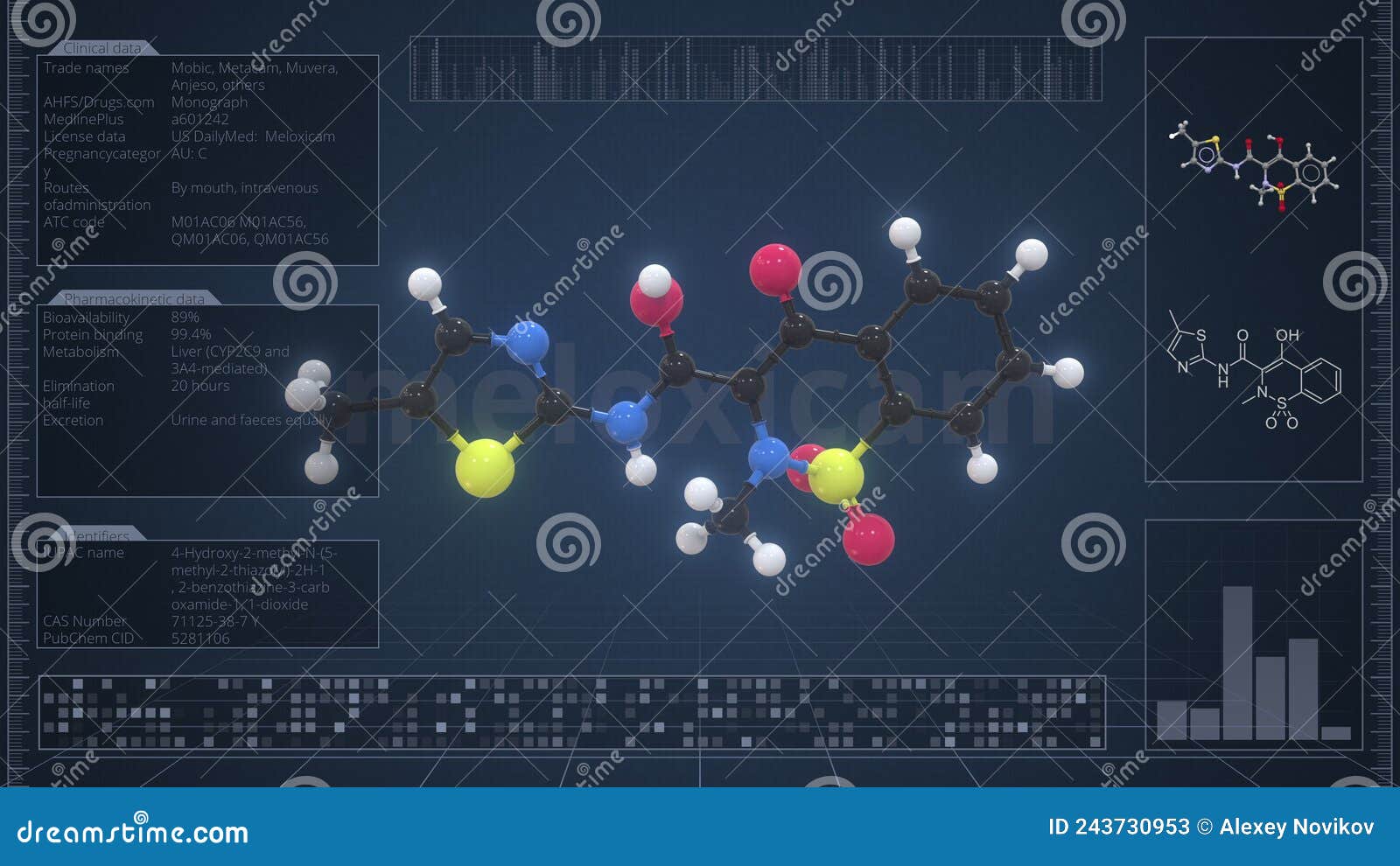 Meloxicam Molecule, Scientific Molecular Model, 3d Rendering Royalty ...