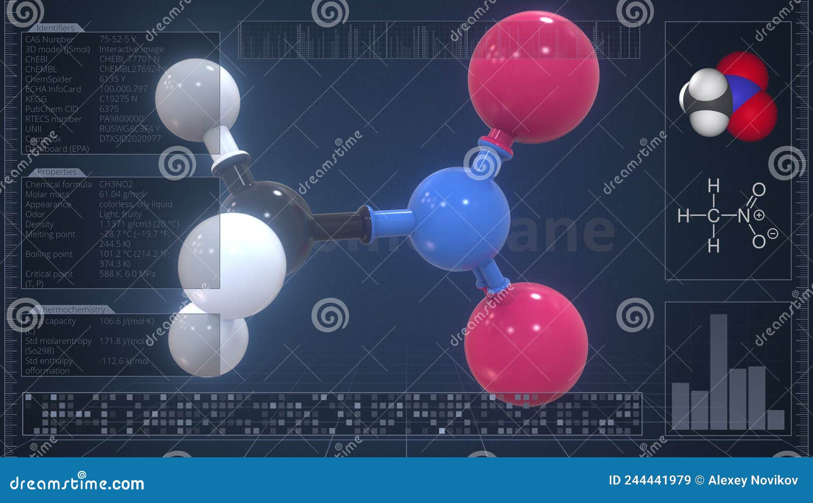 Overview of the Molecule of Nitromethane on the Computer Screen. 3d ...