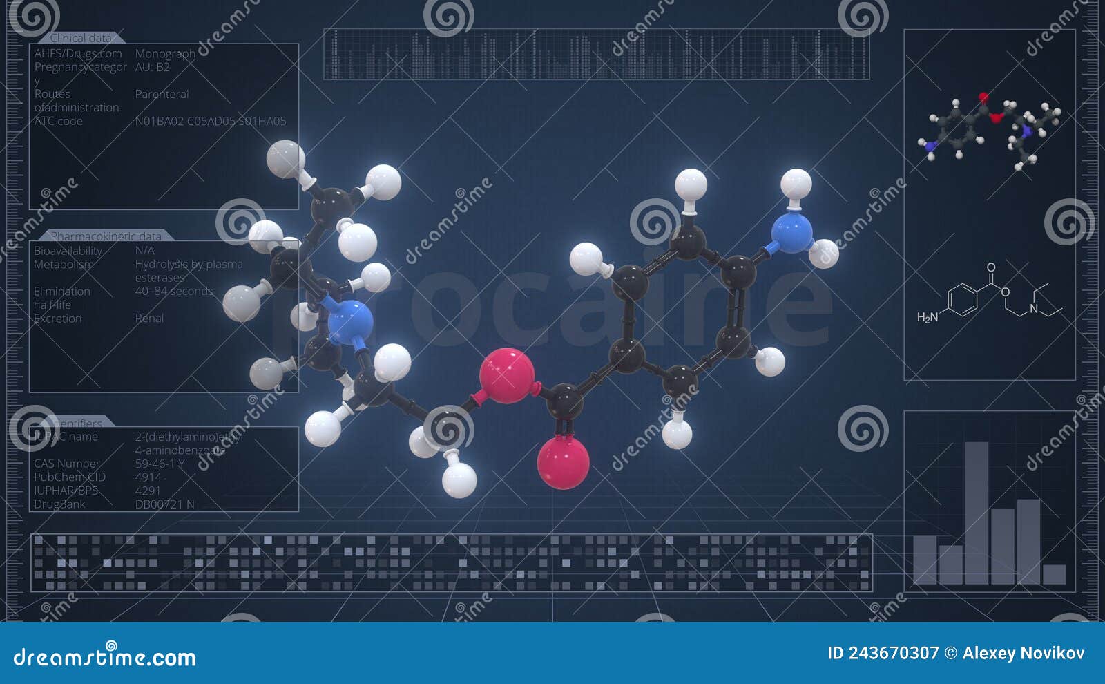 Procaine Molecule. Is A Local Anesthetic Drug. Structural Chemical ...