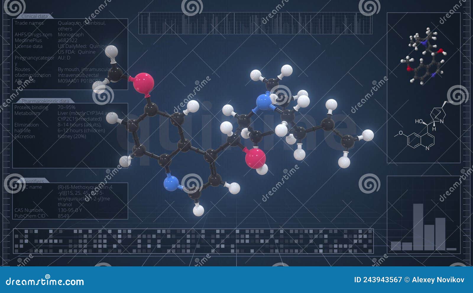Molecule of Quinine with Infographics on the Computer Monitor, 3d ...