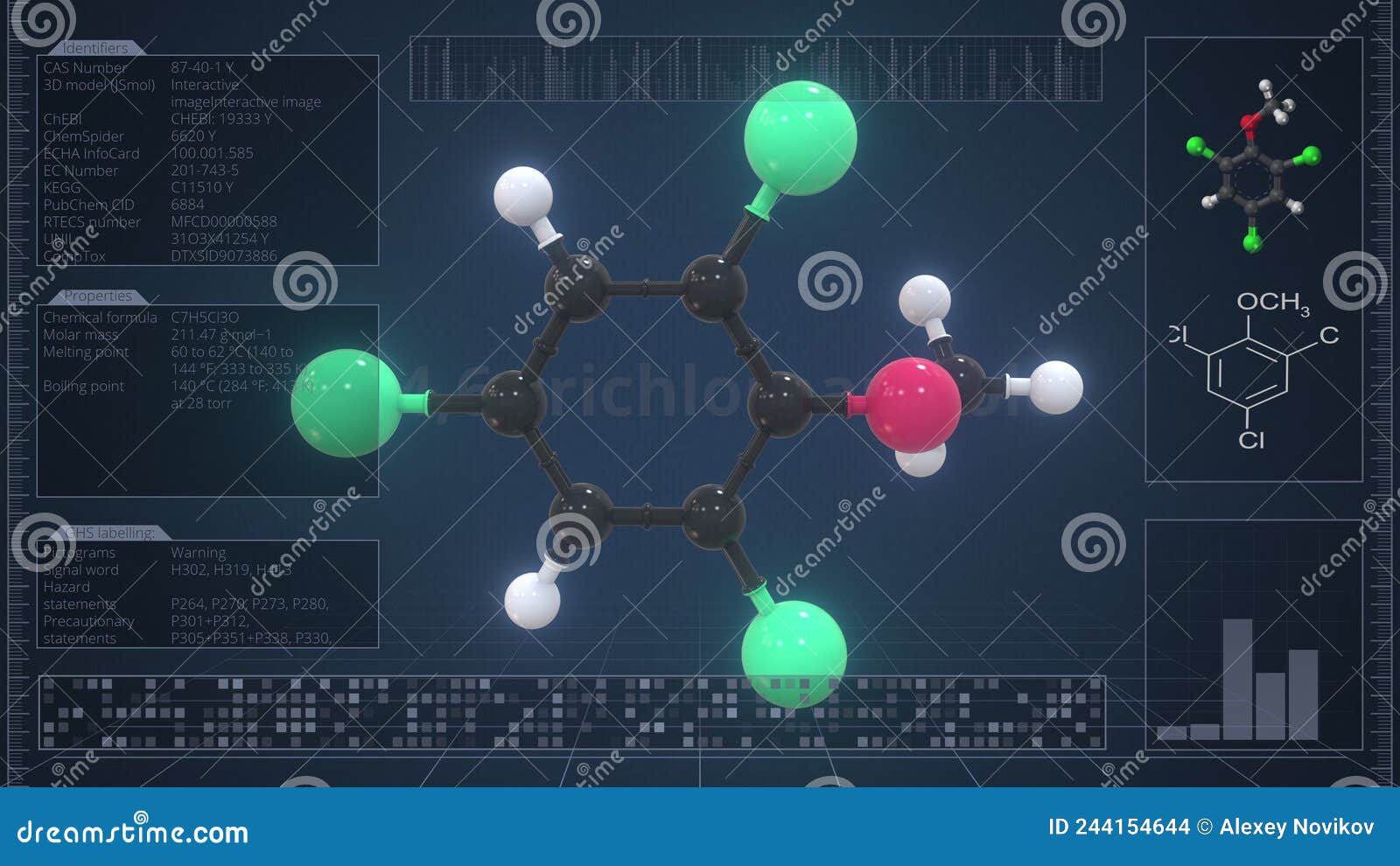 2,4,6-trichloroanisole Molecule with Description on the Computer Screen ...