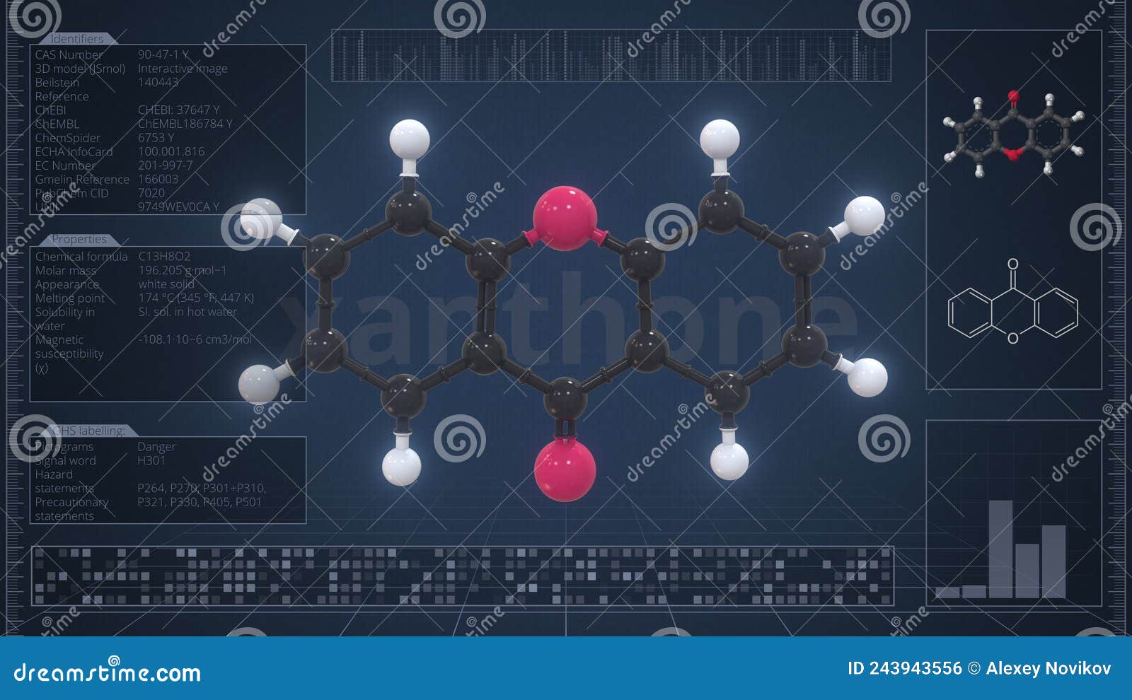 Xanthone Molecular Structure 3d, Flat Model, Insecticide, Structural ...