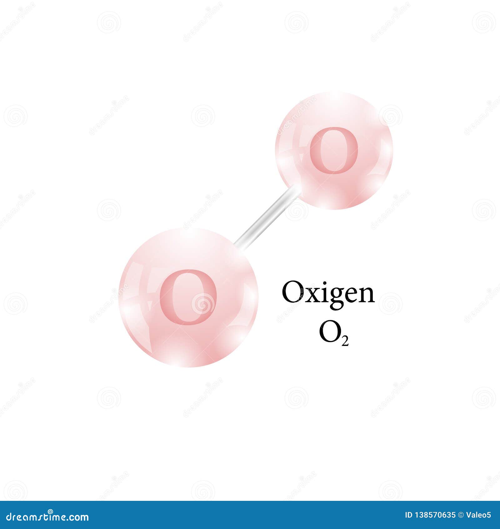 Molecule of Oxigen. Chemical Element of the Periodic Table Stock Vector ...