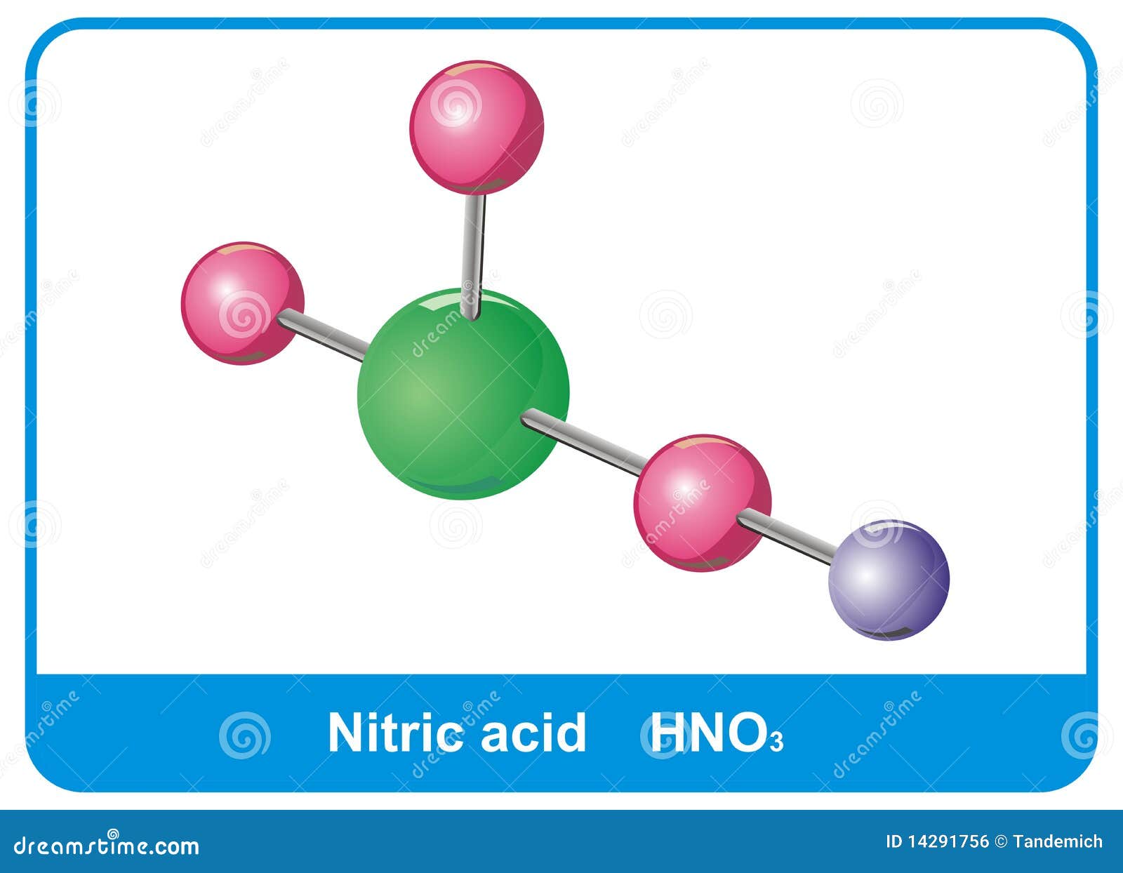 Molecule van Salpeterzuur stock illustratie. Illustration of fysiek ...