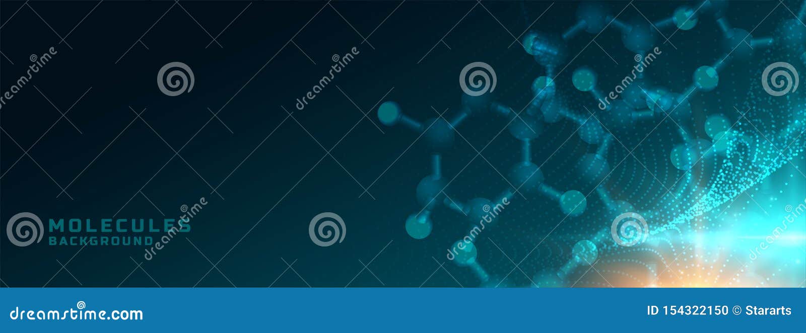 Molecules Structure Medical Science and Healthcare Banner Stock Vector ...