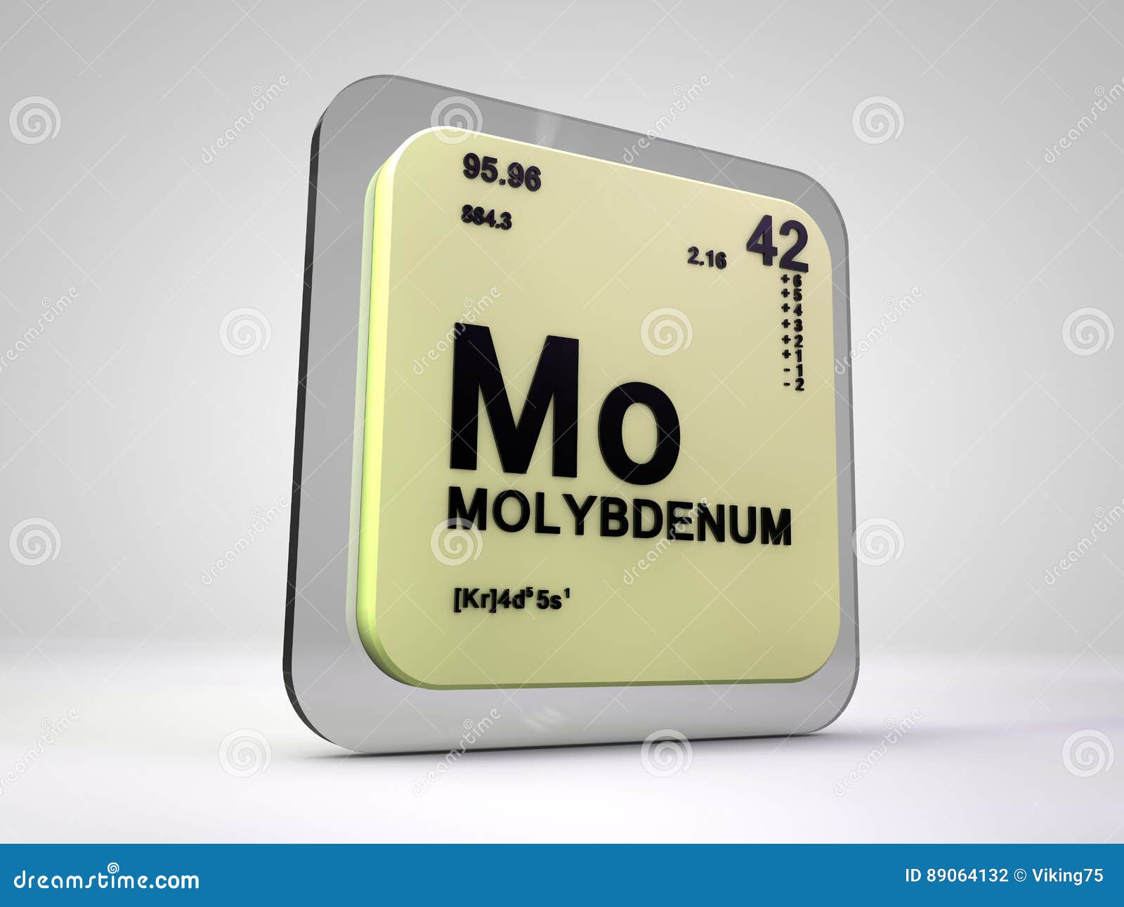 Molibdênio - Mo - Tabela Periódica De Elemento Químico Ilustração Stock ...