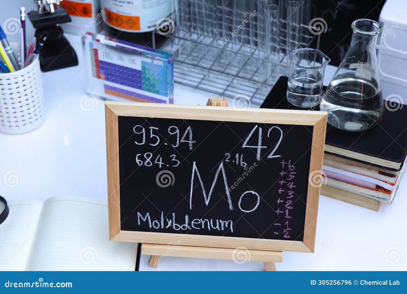 Molybdenum and Symbol Structural Formula Chemical on the Blackboard ...