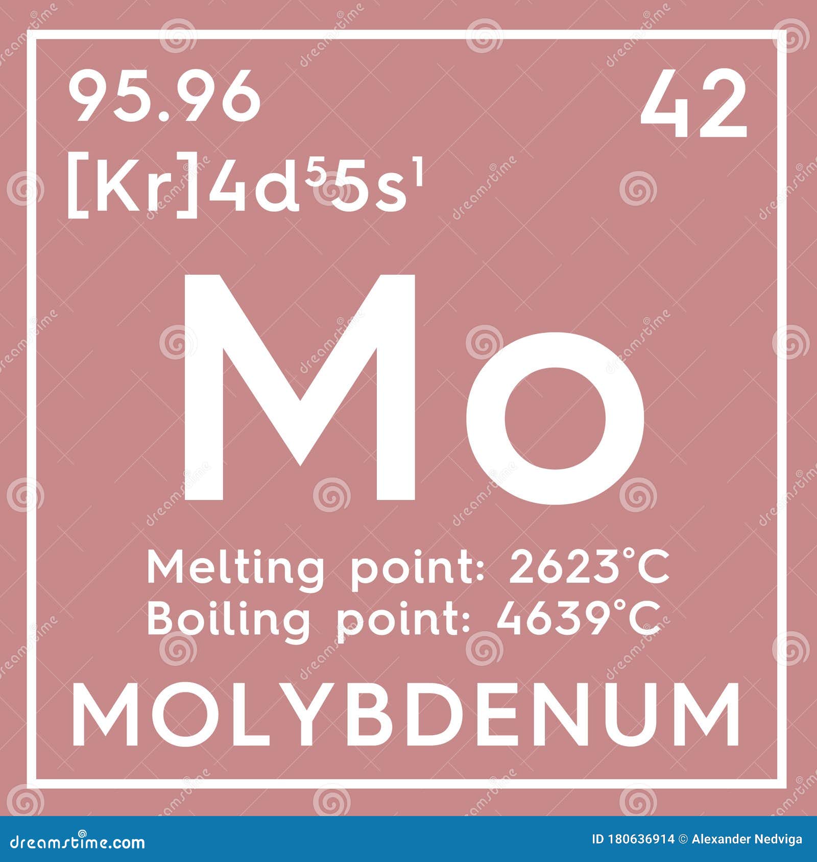 Molybdenum. Transition Metals. Chemical Element of Mendeleev S Periodic ...