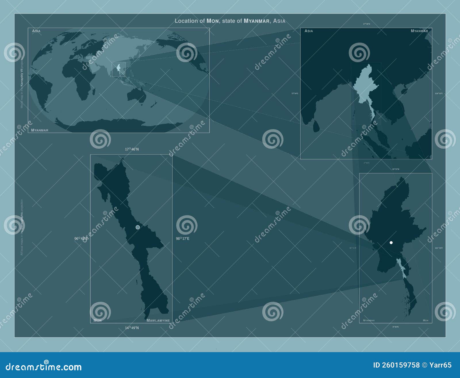 Mon, Myanmar. Described Location Diagram Stock Illustration ...