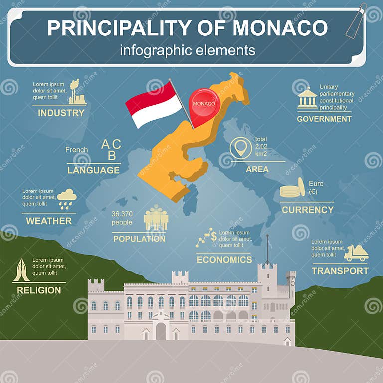 Monaco Infographics, Statistical Data, Sights Stock Vector ...