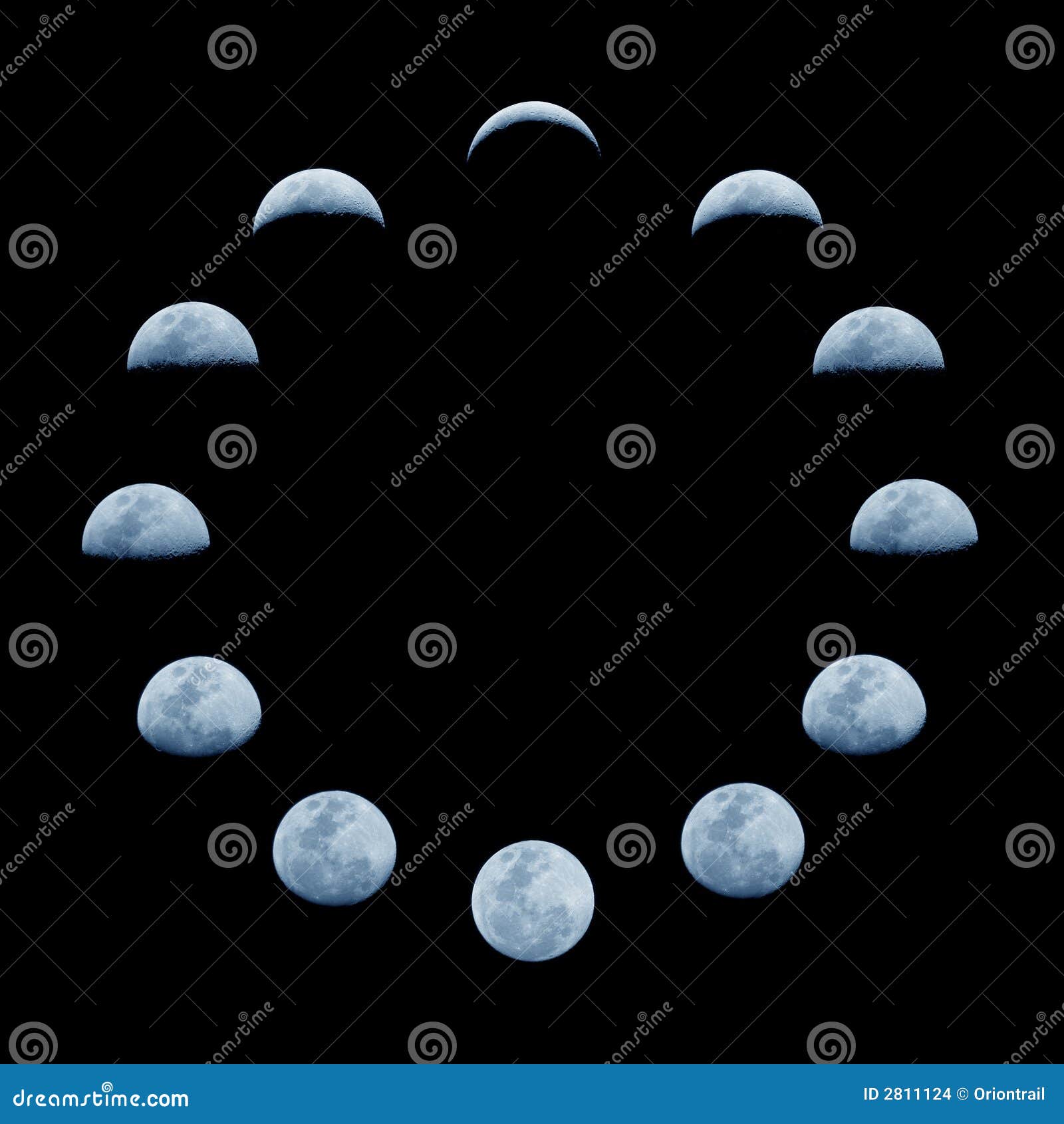 Mondphasen stockfoto. Bild von umkreisung, sieben, link - 2811124