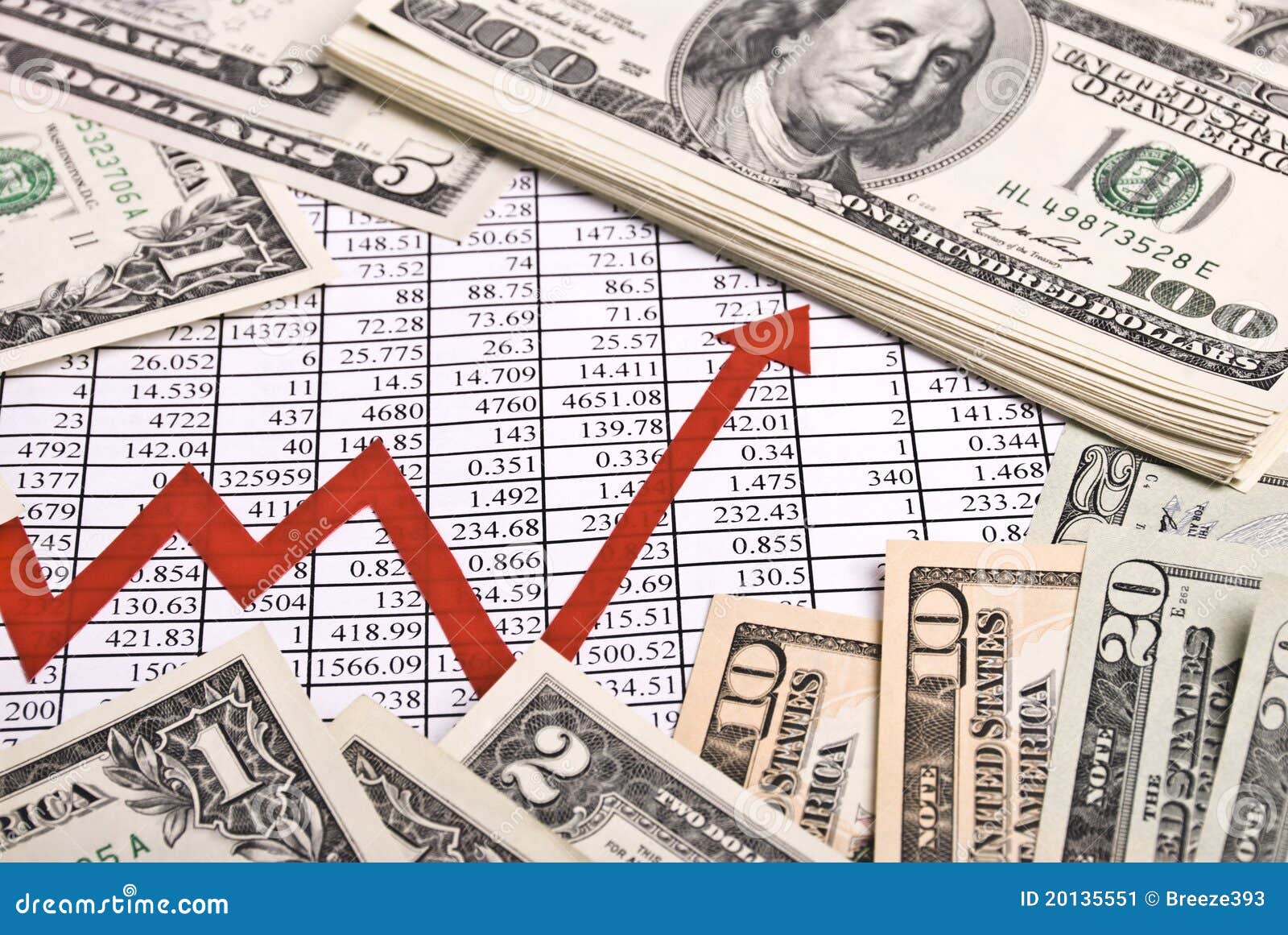 Money stock image. Image of cost, dolar, bank, graph - 20135551