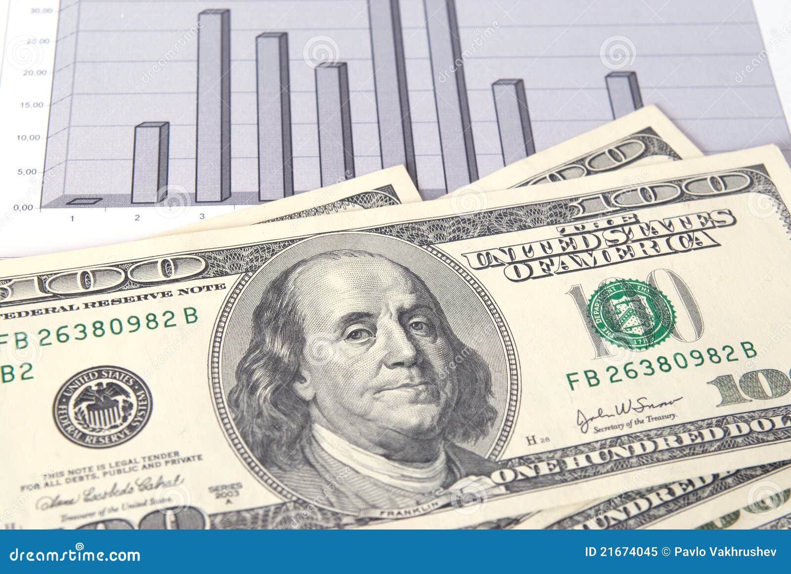 Money with chart stock image. Image of economic, bank - 21674045