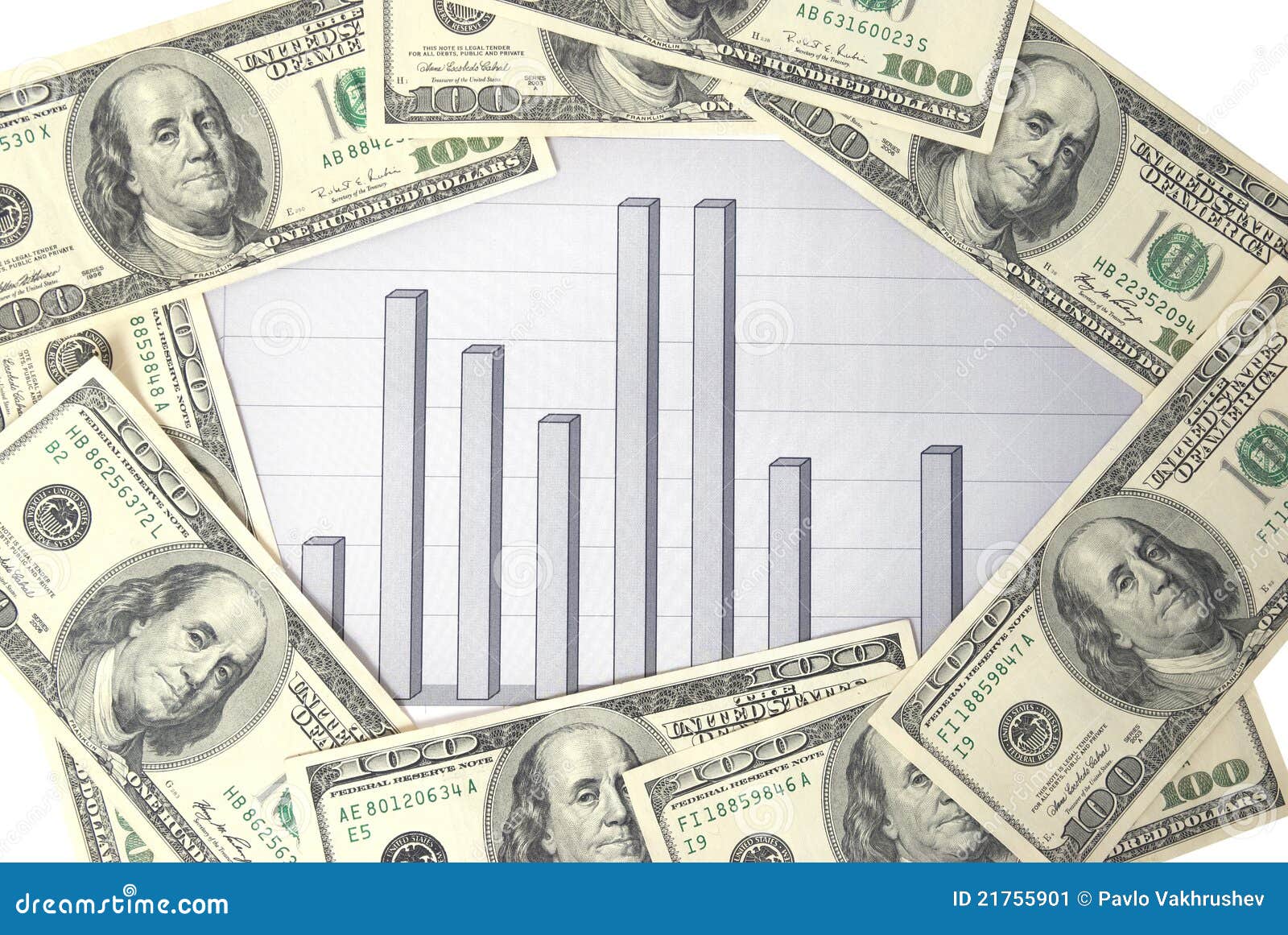 Money with chart stock image. Image of finance, dollar - 21755901