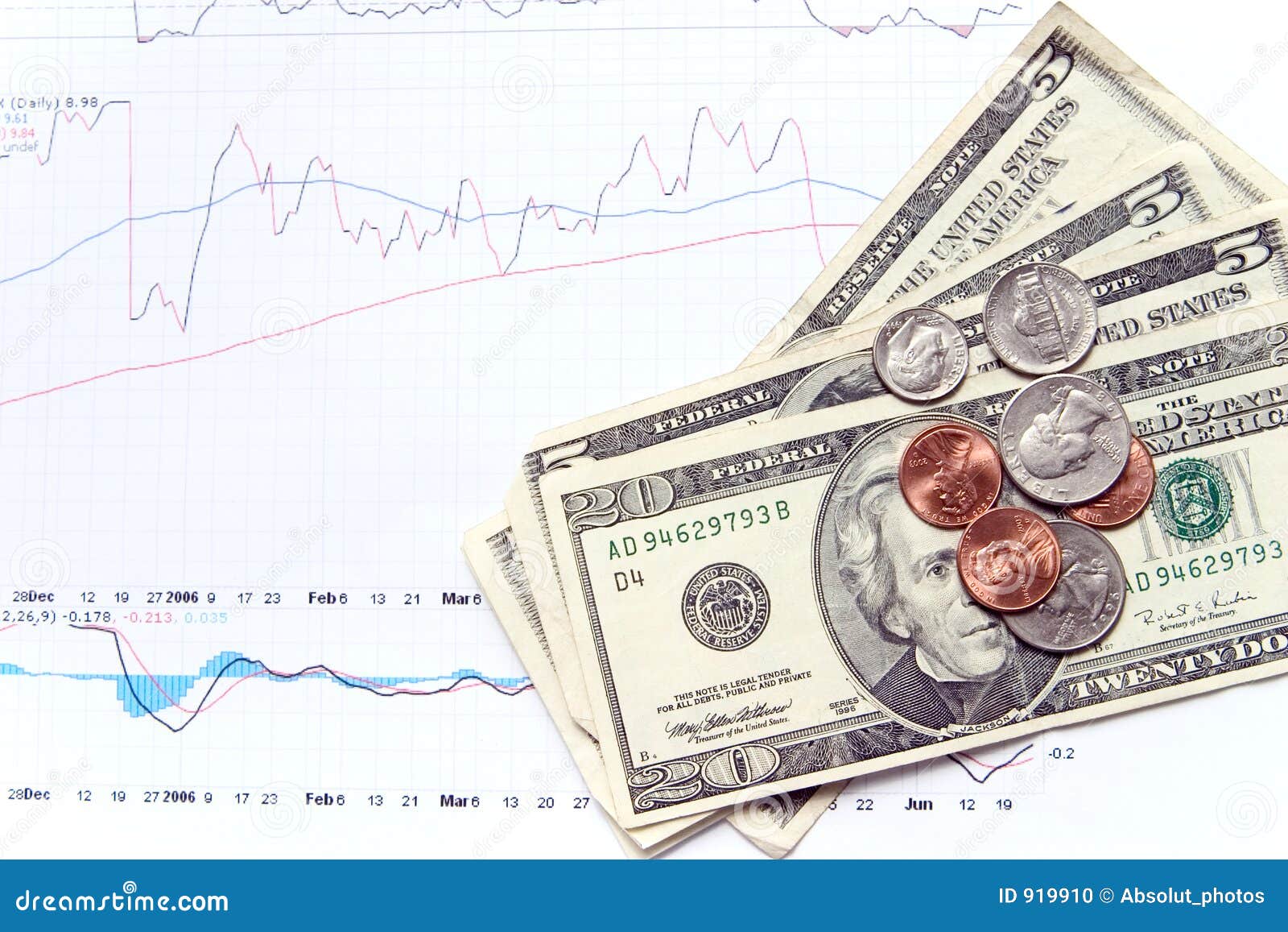 Money and charts stock photo. Image of financial, broker - 919910