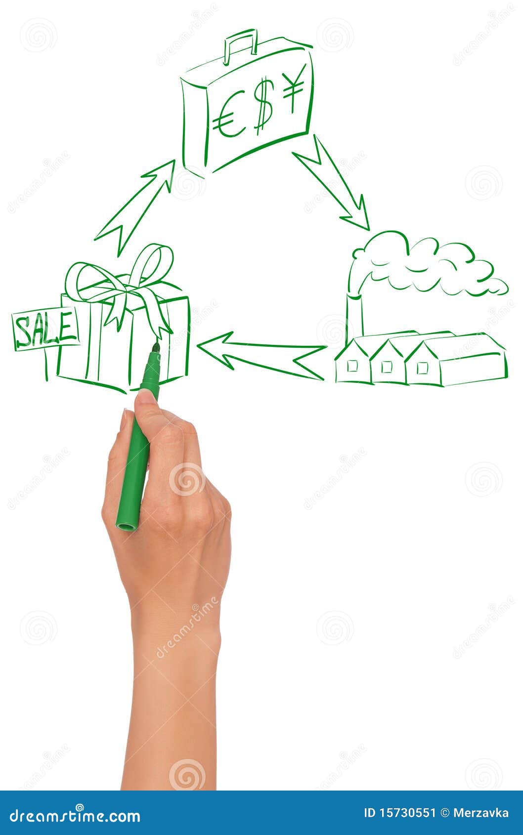 Money circulation stock image. Image of fiber, drawing - 15730551