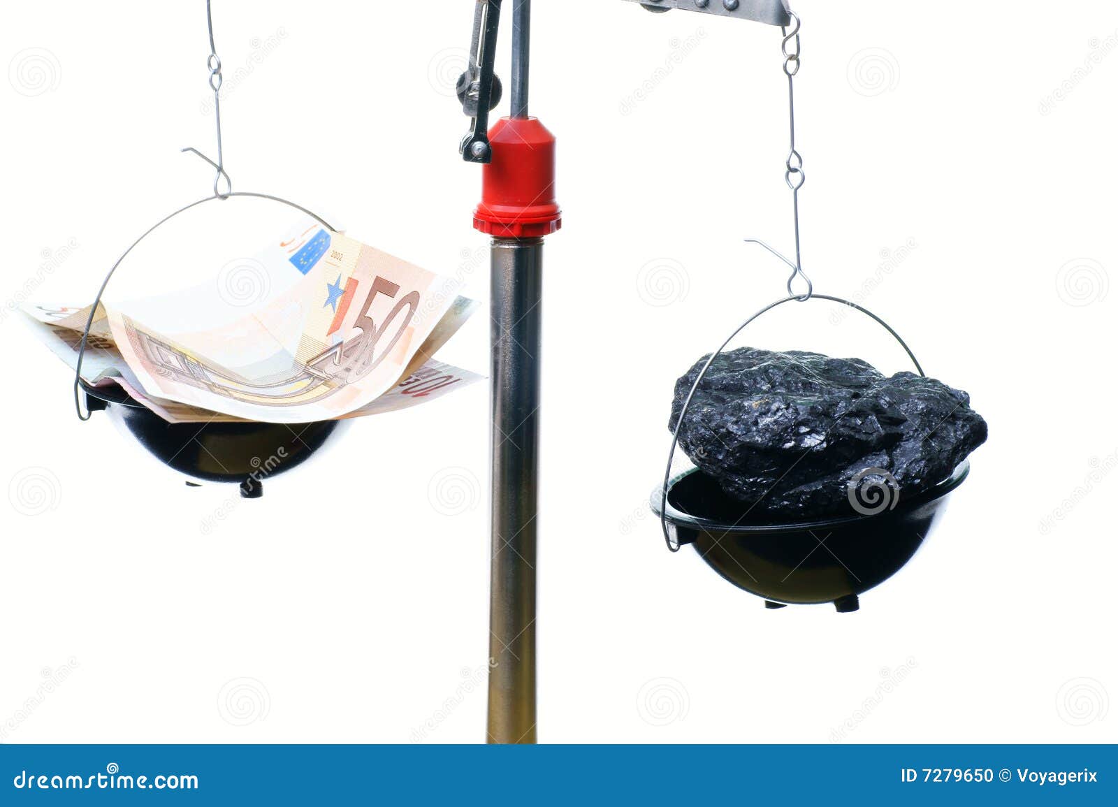 Money and coal stock photo. Image of measuring, balance - 7279650 Money and coal stock photo. Image of measuring, balance - 7279650