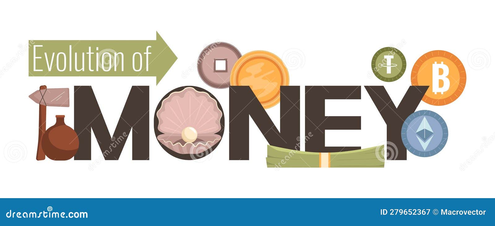 Money Evolution Flat stock vector. Illustration of sale - 279652367
