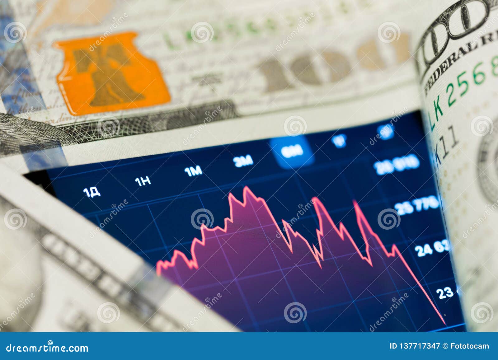 Money and graph - Image stock image. Image of analytics - 137717347