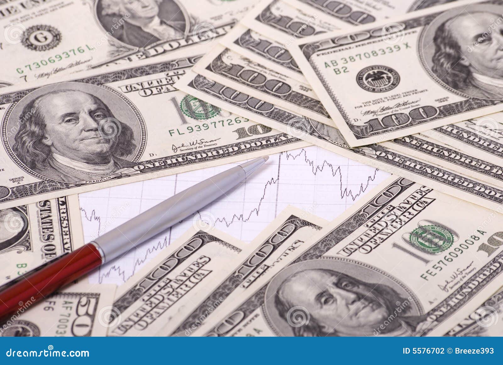 Money, graph and pen stock photo. Image of banking, income - 5576702 Money, graph and pen stock photo. Image of banking, income - 5576702