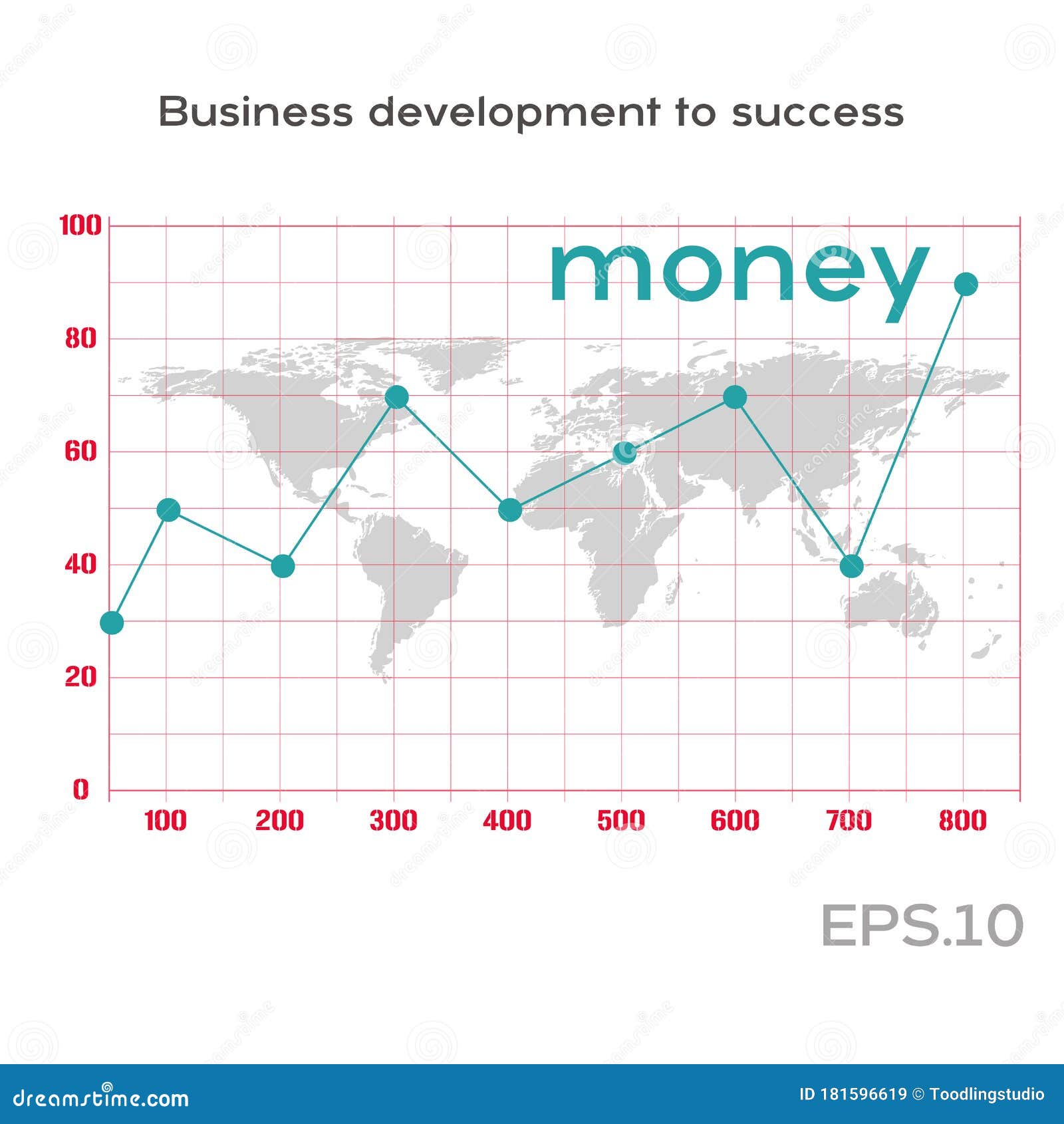 Money Line Graph on the Statistics Table. Statistics Graph on the World ...