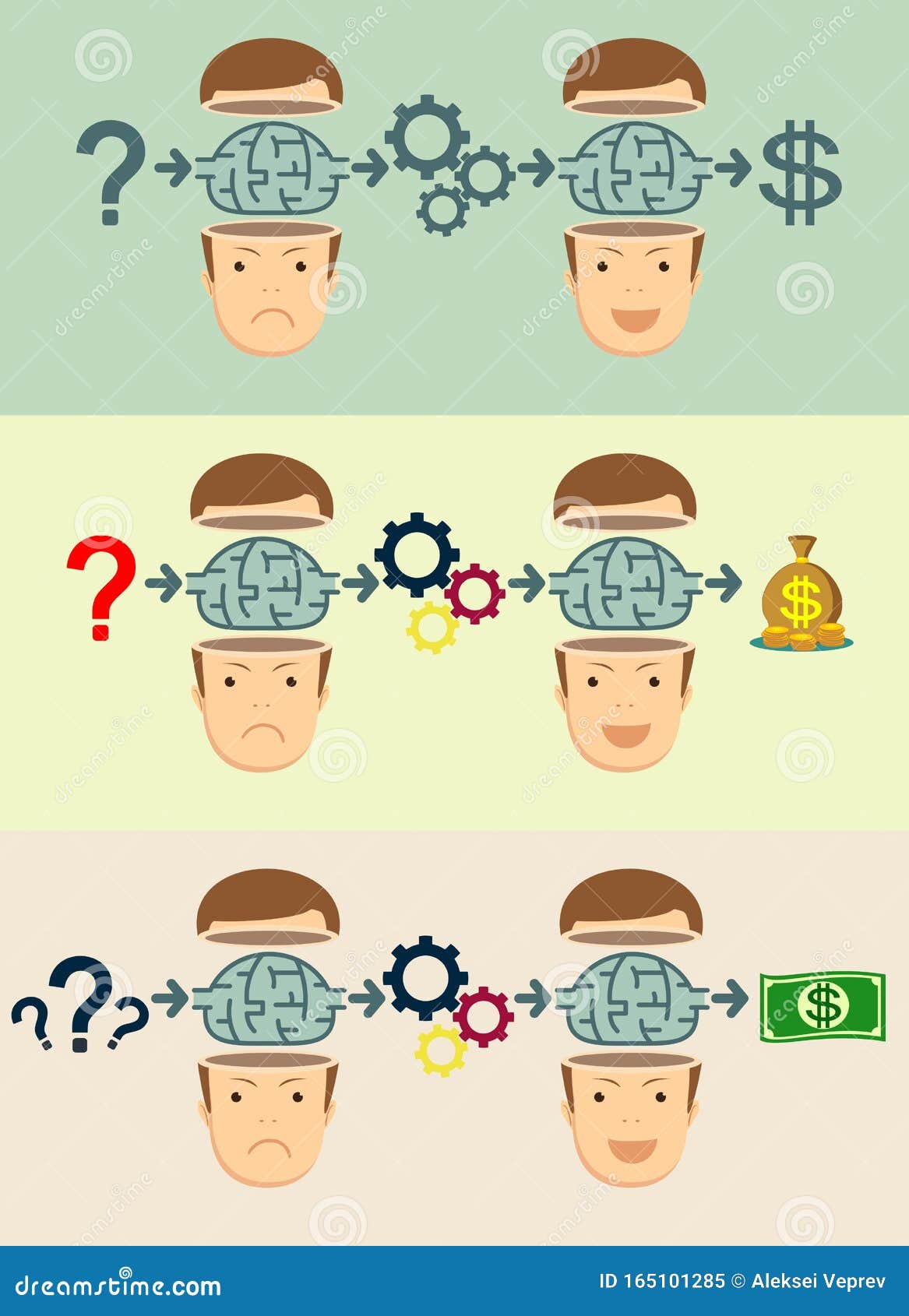 Money making formula. stock vector. Illustration of consultancy - 165101285