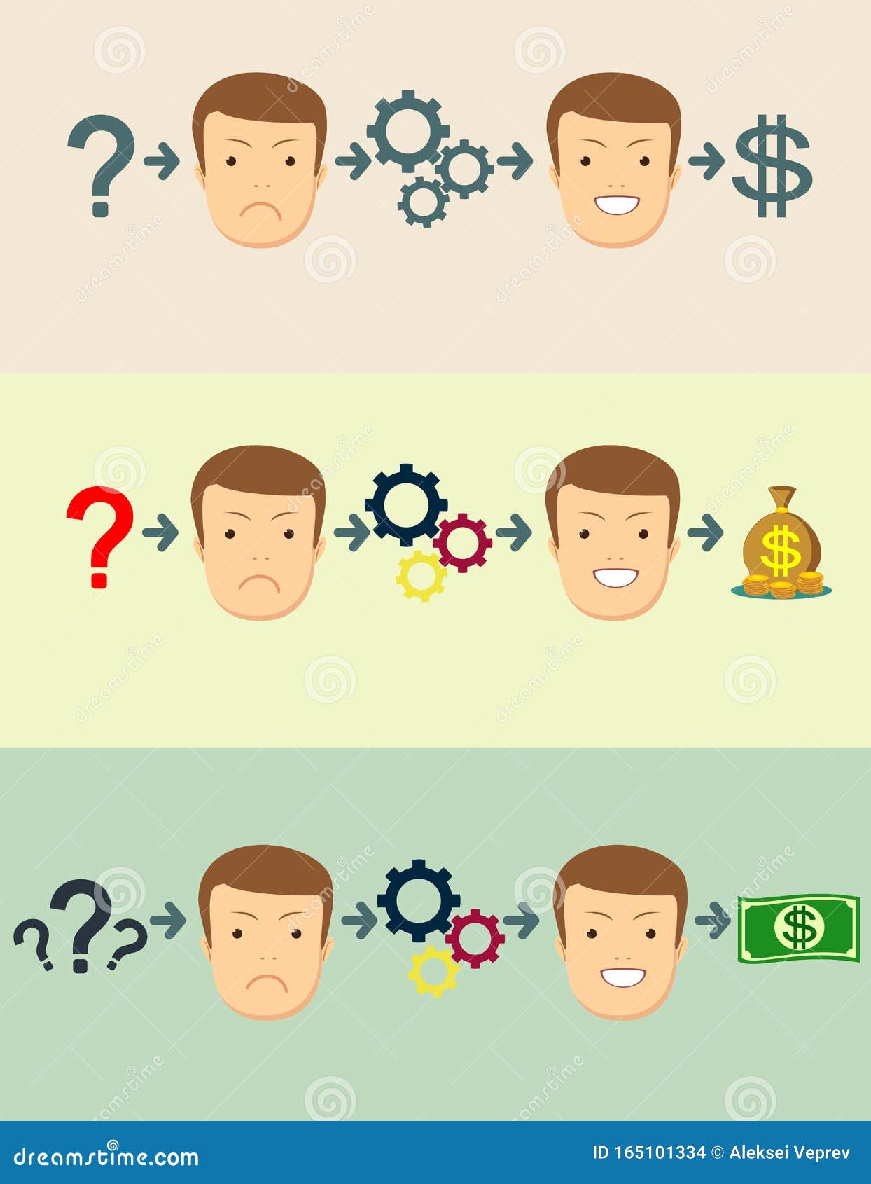 Money making formula. stock vector. Illustration of cash - 165101334