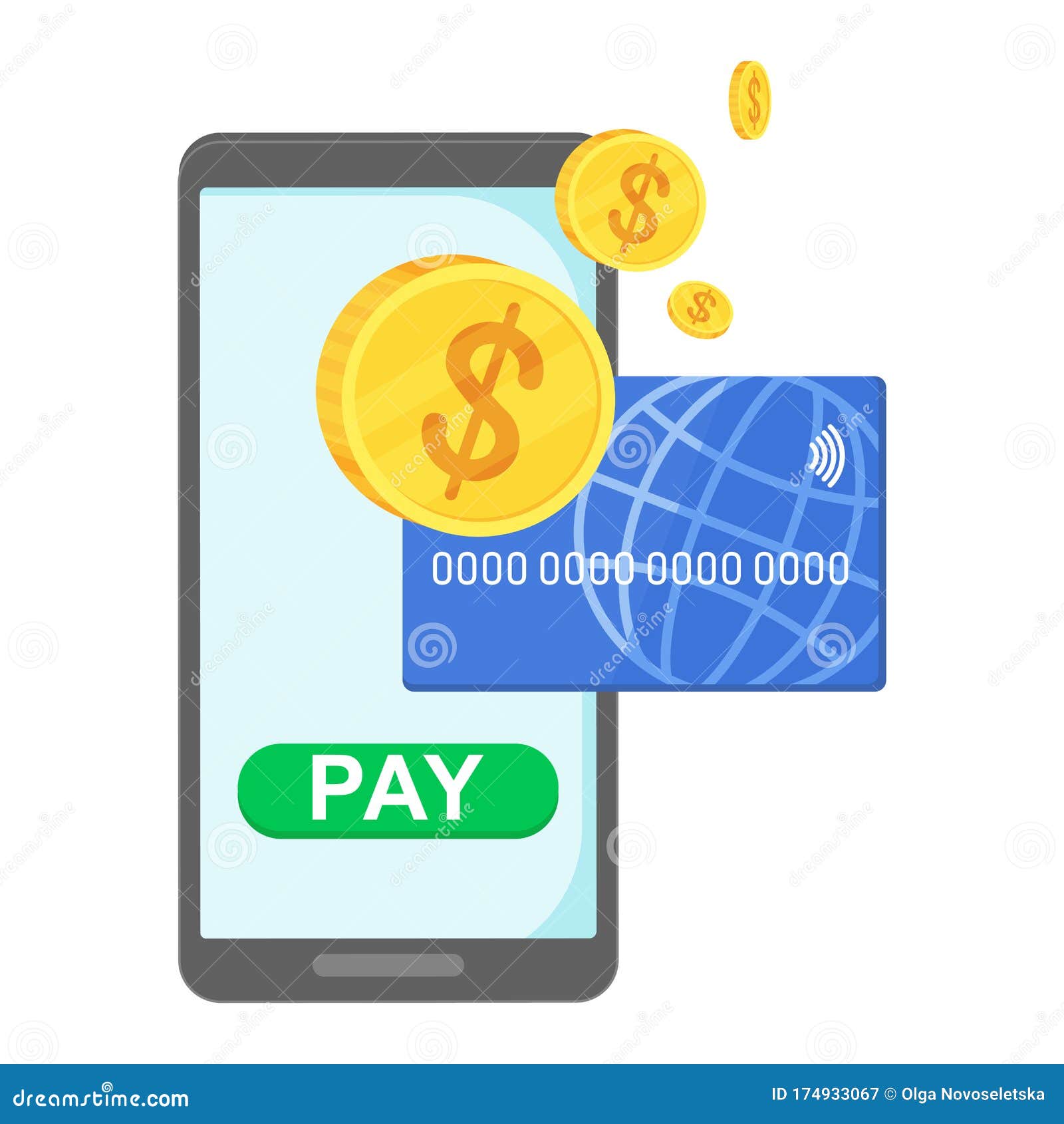 Money Transfer Using Mobile Device, Computer and Smart Phone Stock ...