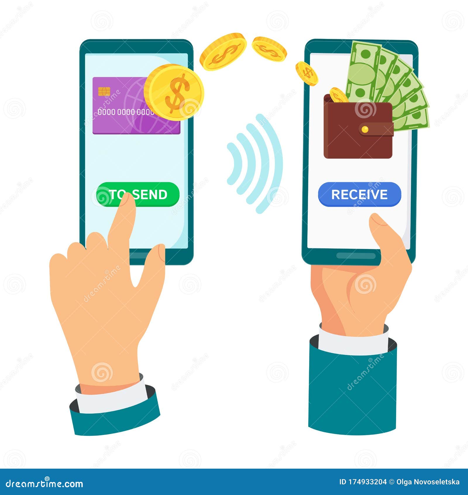 Money Transfer Using Mobile Device, Computer and Smart Phone Stock ...