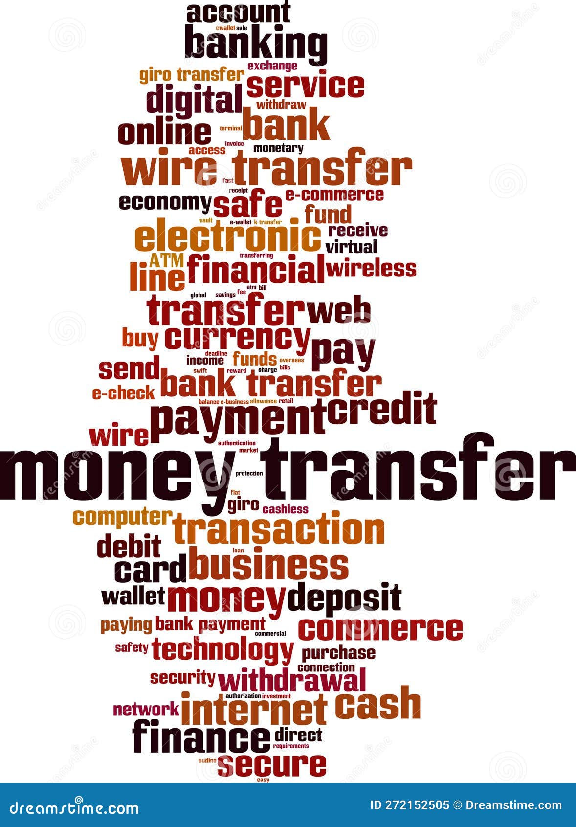 Money transfer word cloud stock vector. Illustration of market - 272152505