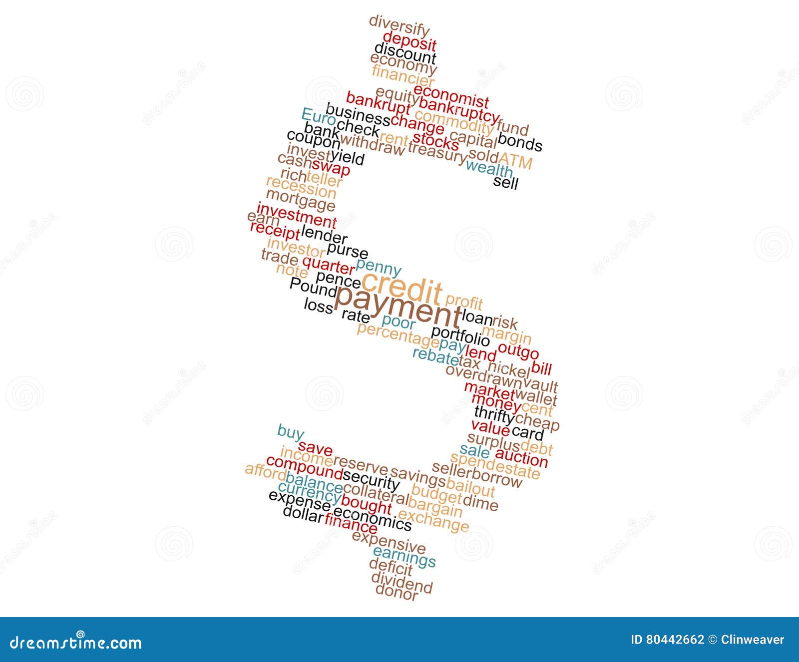Money Words Poster stock illustration. Illustration of dollars - 80442662